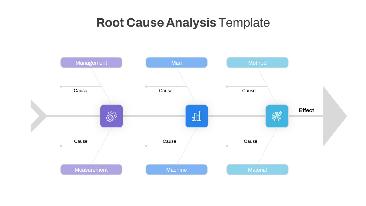 Attractive Workflow Presentation Templates Slides SlideKit