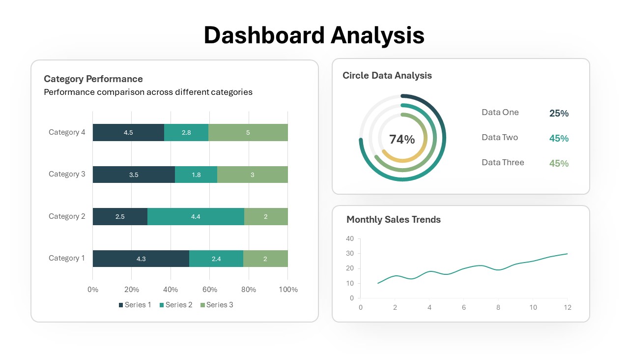 Advanced Market Analysis PowerPoint Template And Google Slides SlideKit Advanced Market Analysis PowerPoint Template And Google Slides SlideKit