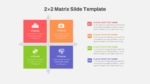 2 X 2 Matrix PowerPoint Template - SlideKit