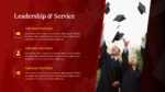 Free Graduation Ceremony PowerPoint Templates and Google Slides - SlideKit