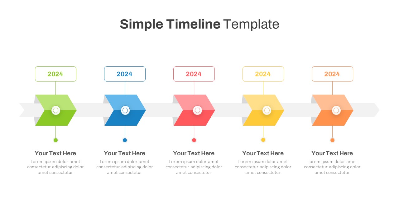 SWOT Timeline Template SlideKit
