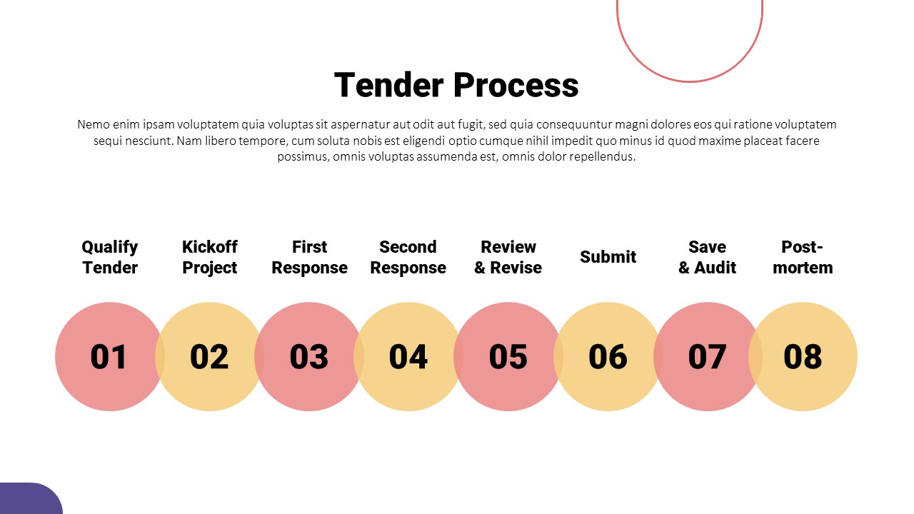 Tender Response Presentation Template tender process slide - SlideKit Tender Response Presentation Template tender process slide - SlideKit