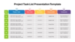 5 Project Task List Templates For PowerPoint and Google Slides - SlideKit