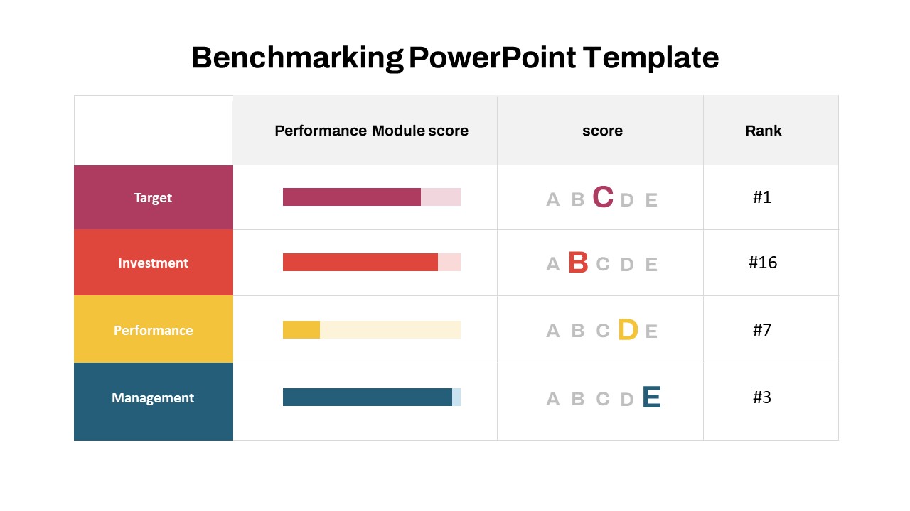 Project Charter Template PPT And Google Slides SlideKit