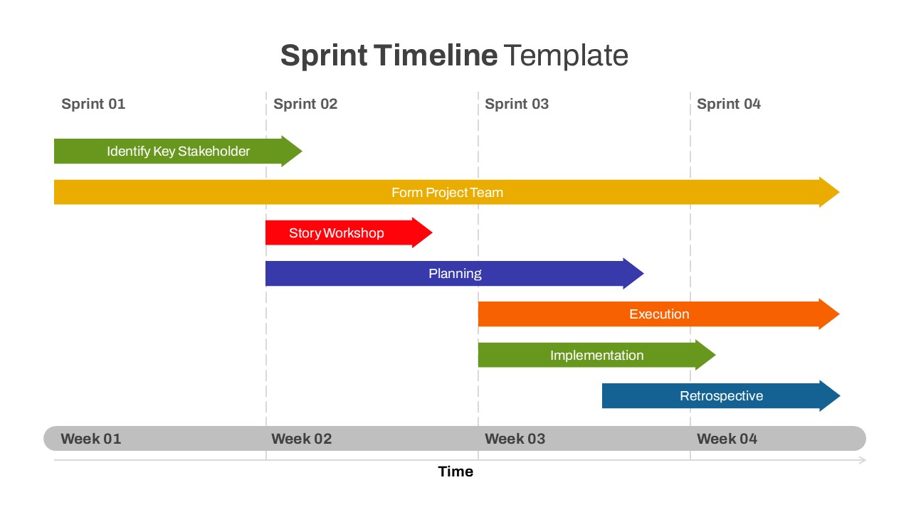 RACI Chart Template For PowerPoint And Google Slides SlideKit
