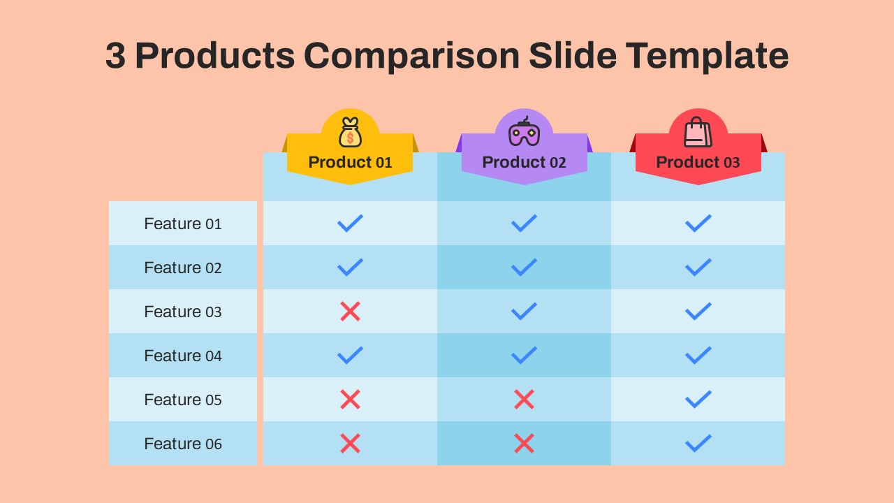 Competitor Comparison PowerPoint And Google Slides Template SlideKit