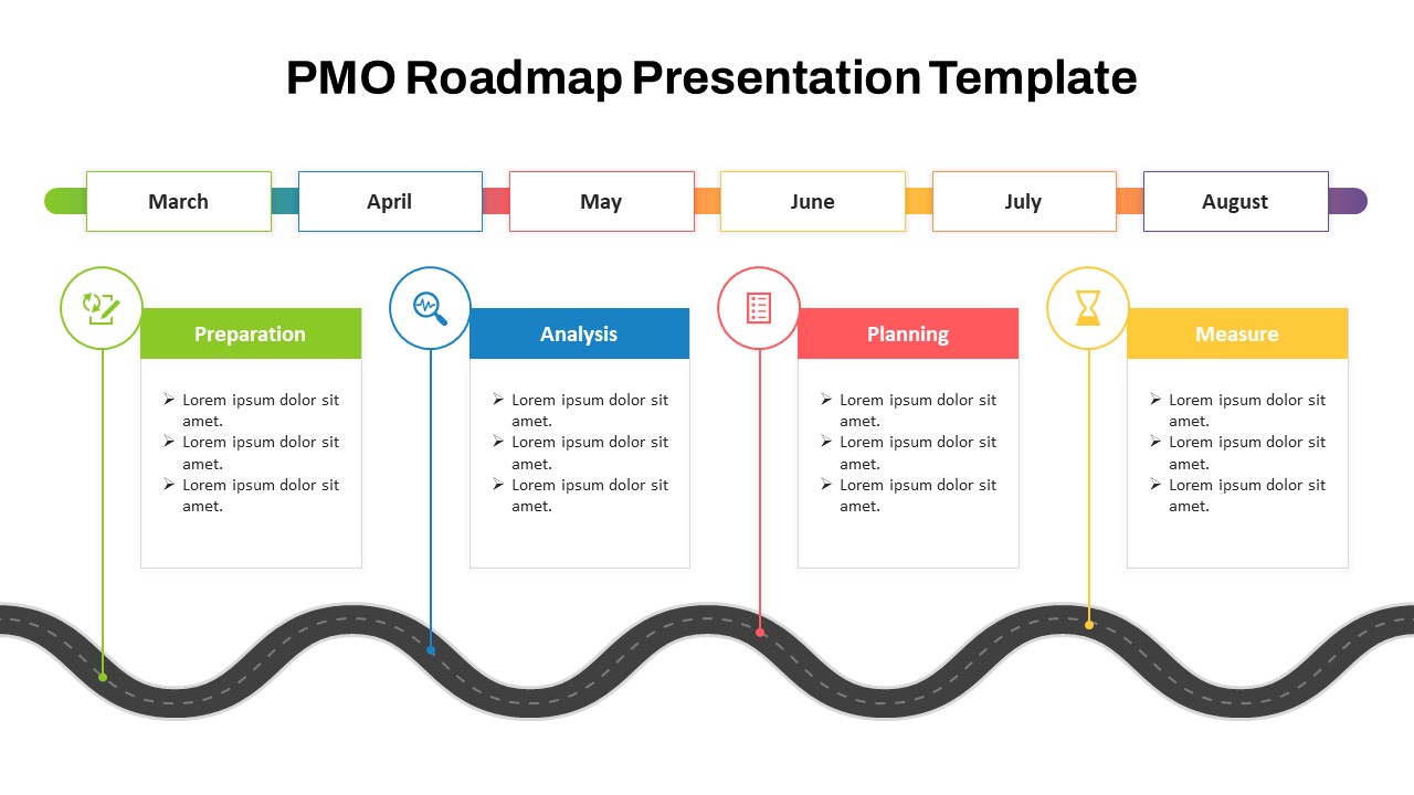 Strategic Partnership Roadmap Design PowerPoint And Google Slides