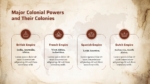 Free High School Colonialism History Presentation Template - SlideKit