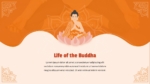 Traditions of Buddhism PowerPoint Templates Free Download - SlideKit
