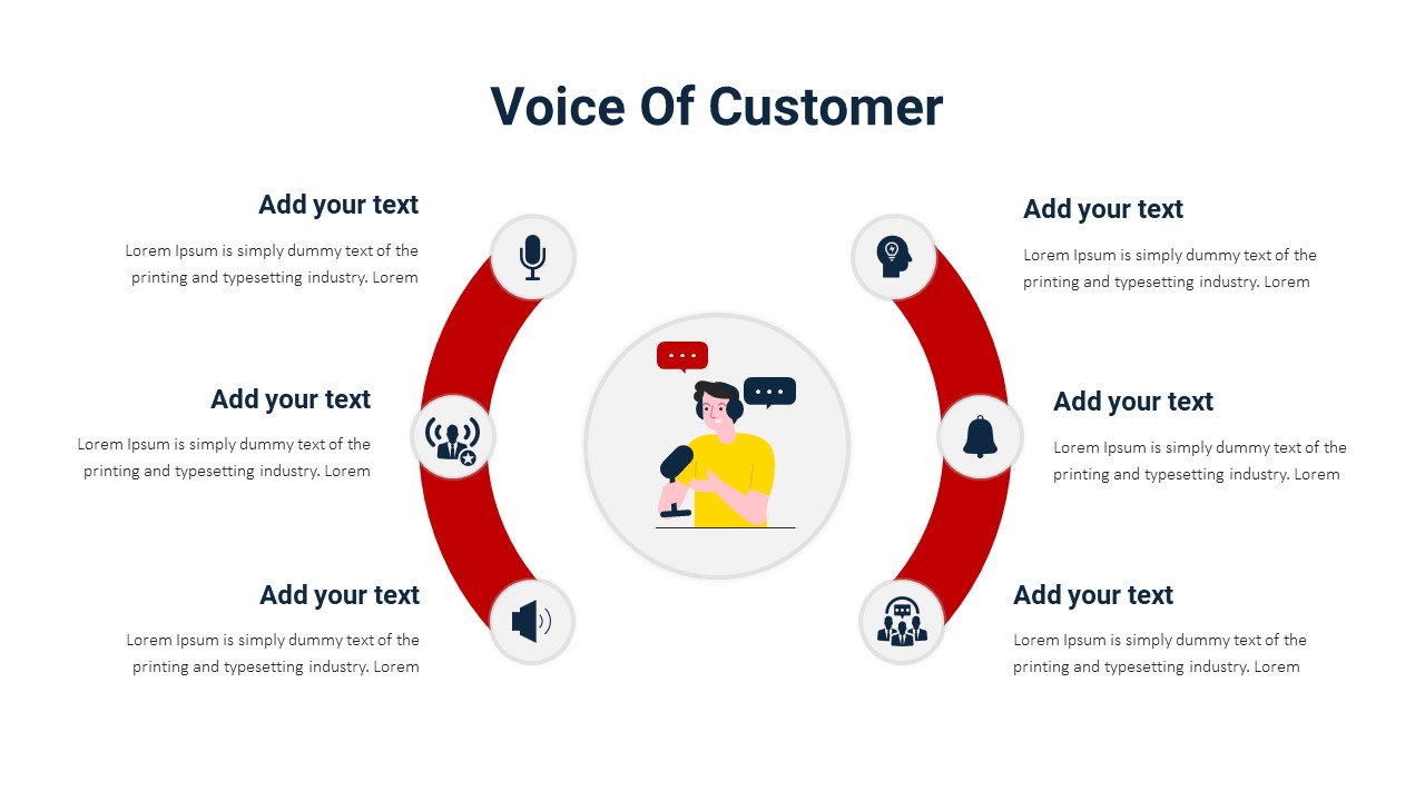 Voice of Customer PowerPoint Template and Google Slides Free Download - SlideKit