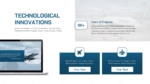 Air Force PowerPoint Templates and Google Slides - SlideKit
