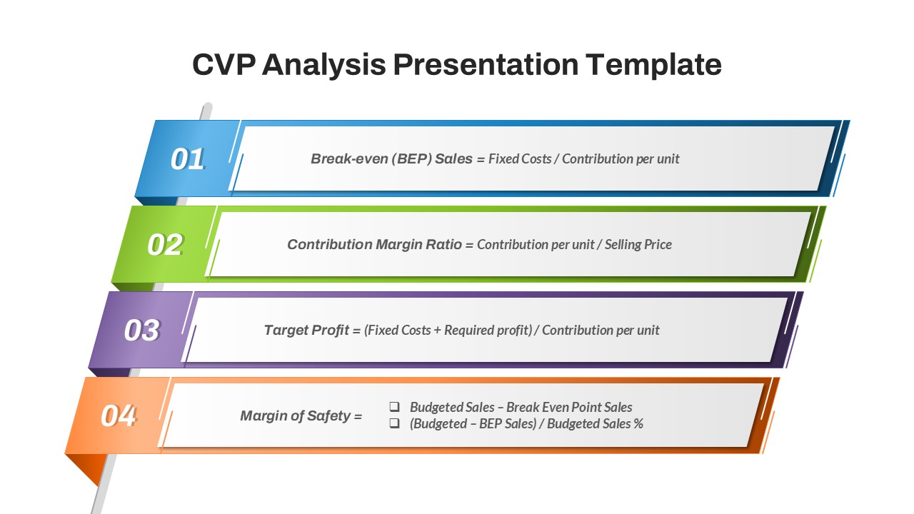 Analysis PowerPoint Templates And Google Slides SlideKit Analysis PowerPoint Templates And Google Slides SlideKit