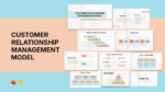 Customer Relationship Management PowerPoint Presentation Templates ...