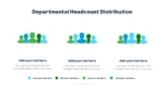 Employee Headcount Analysis Templates For PowerPoint and Google Slides ...