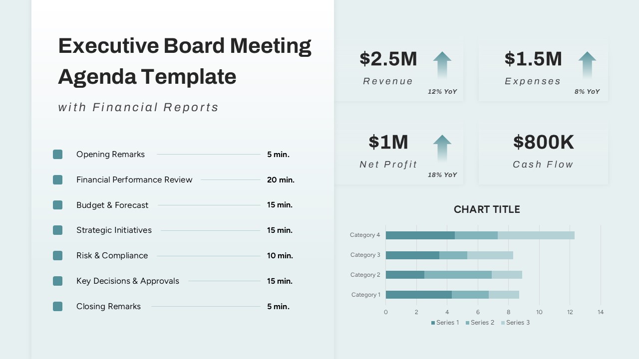 One Page Executive Summary PowerPoint Presentation Template SlideKit