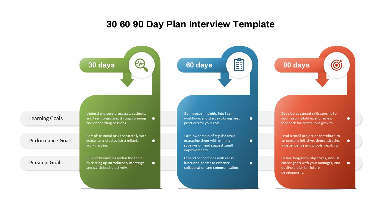 Infographics PowerPoint Templates And Google Slides SlideKit