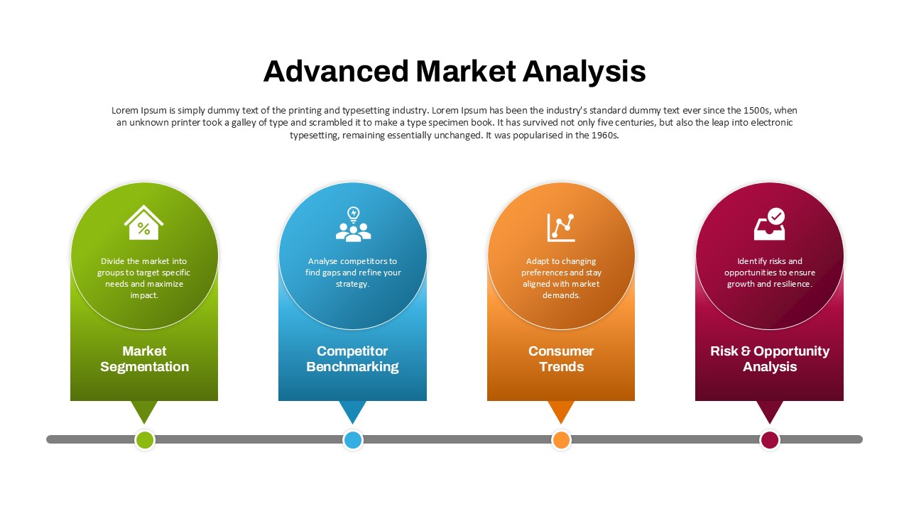 Analysis PowerPoint Templates And Google Slides SlideKit Analysis PowerPoint Templates And Google Slides SlideKit