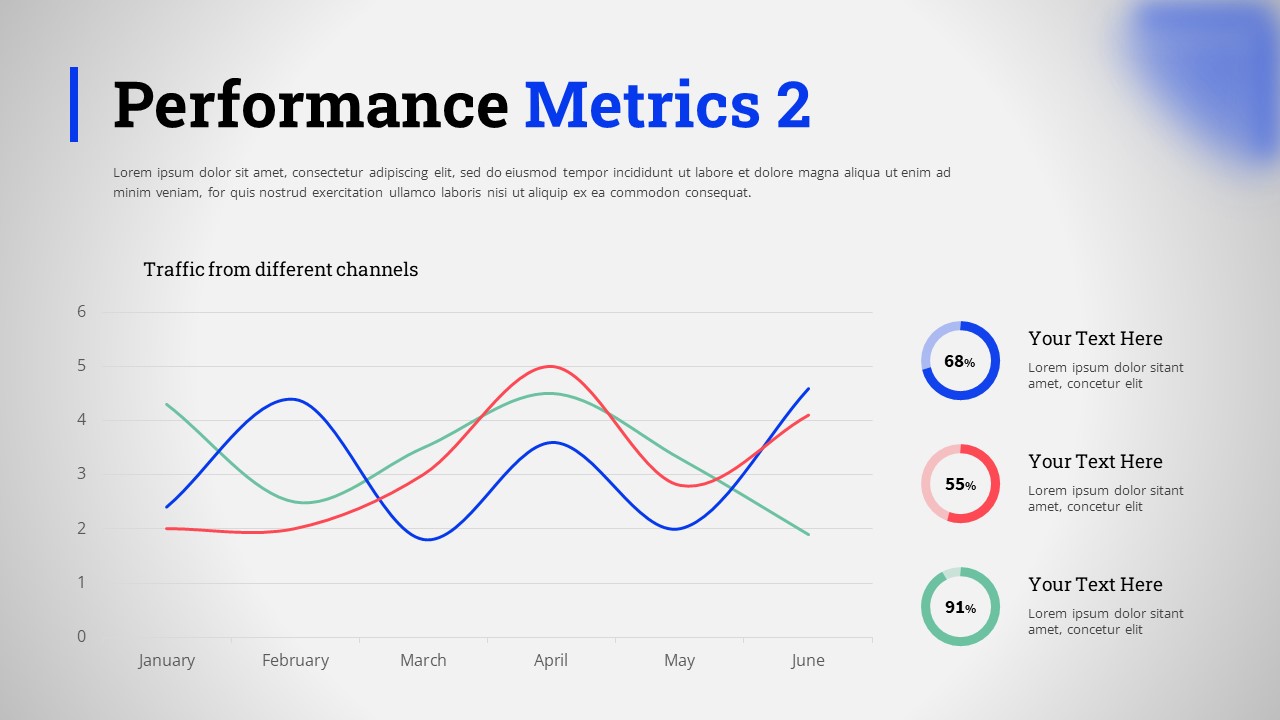 Performance Metrics Presentation Template - SlideKit Performance Metrics Presentation Template - SlideKit