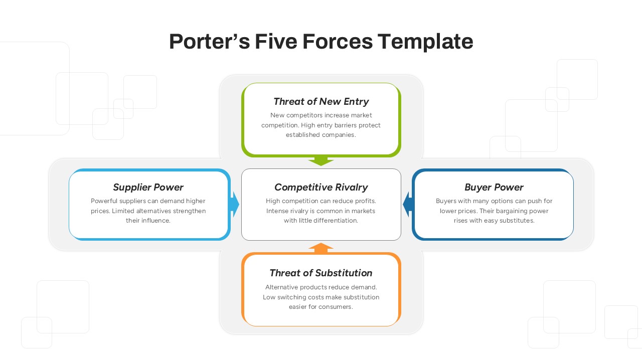 Best PowerPoint Templates For Presentation SlideKit Best PowerPoint Templates For Presentation SlideKit