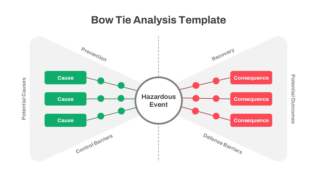 Analysis PowerPoint Templates And Google Slides SlideKit Analysis PowerPoint Templates And Google Slides SlideKit