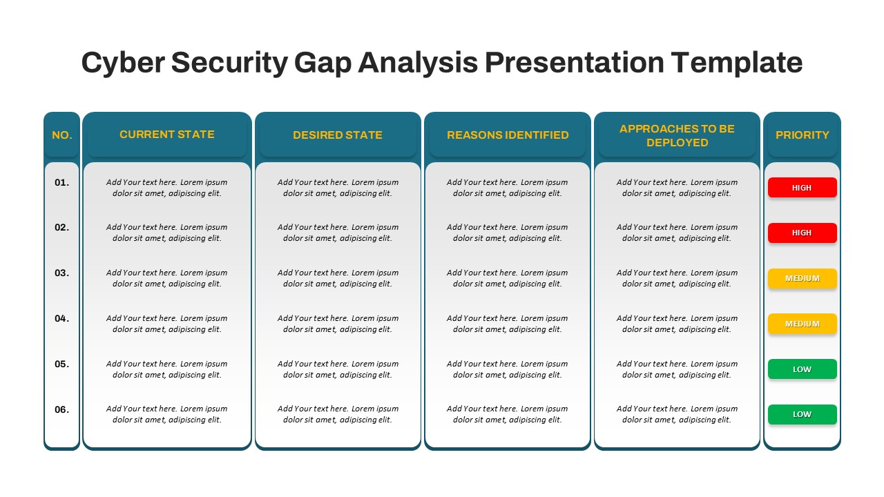 Analysis PowerPoint Templates And Google Slides SlideKit