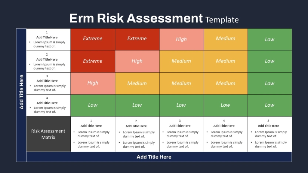 Risk Assessment Matrix: Overview and Practical Guide - SlideKit