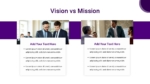 Vision And Mission PPT Templates and Google Slides - SlideKit
