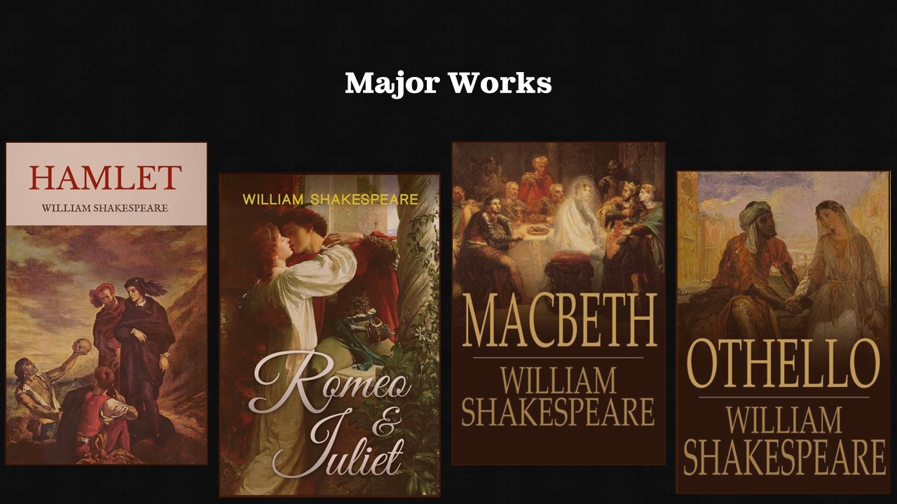 William Shakespeare Major Works Presentation Template - SlideKit William Shakespeare Major Works Presentation Template - SlideKit