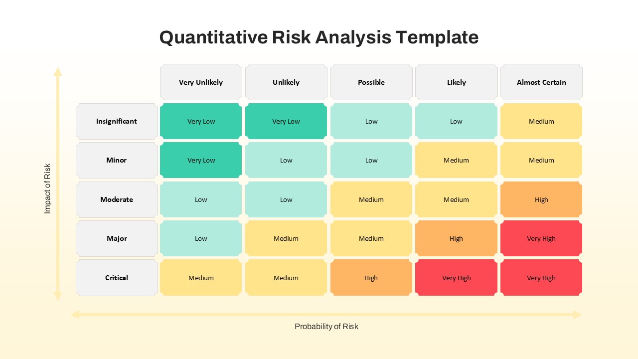 Analysis PowerPoint Templates And Google Slides SlideKit Analysis PowerPoint Templates And Google Slides SlideKit