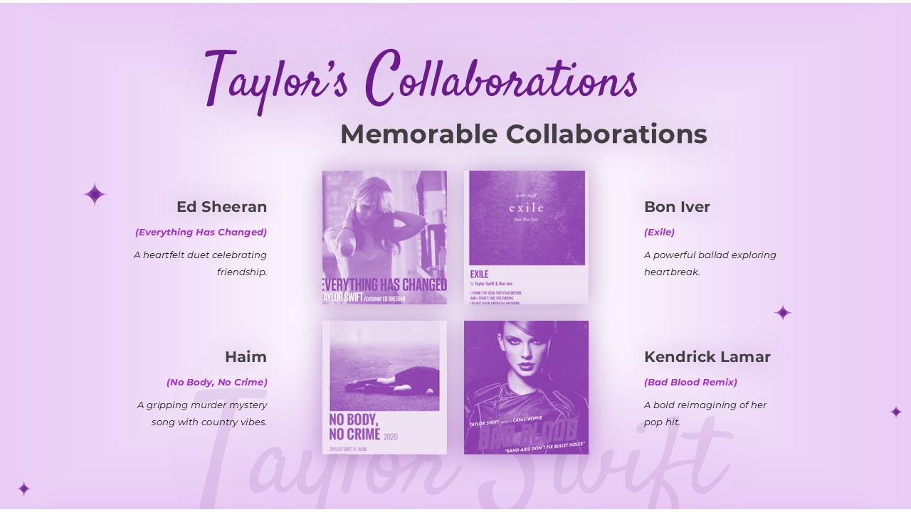 Free Taylor Swift Themed PowerPoint Templates and Google Slides - SlideKit
