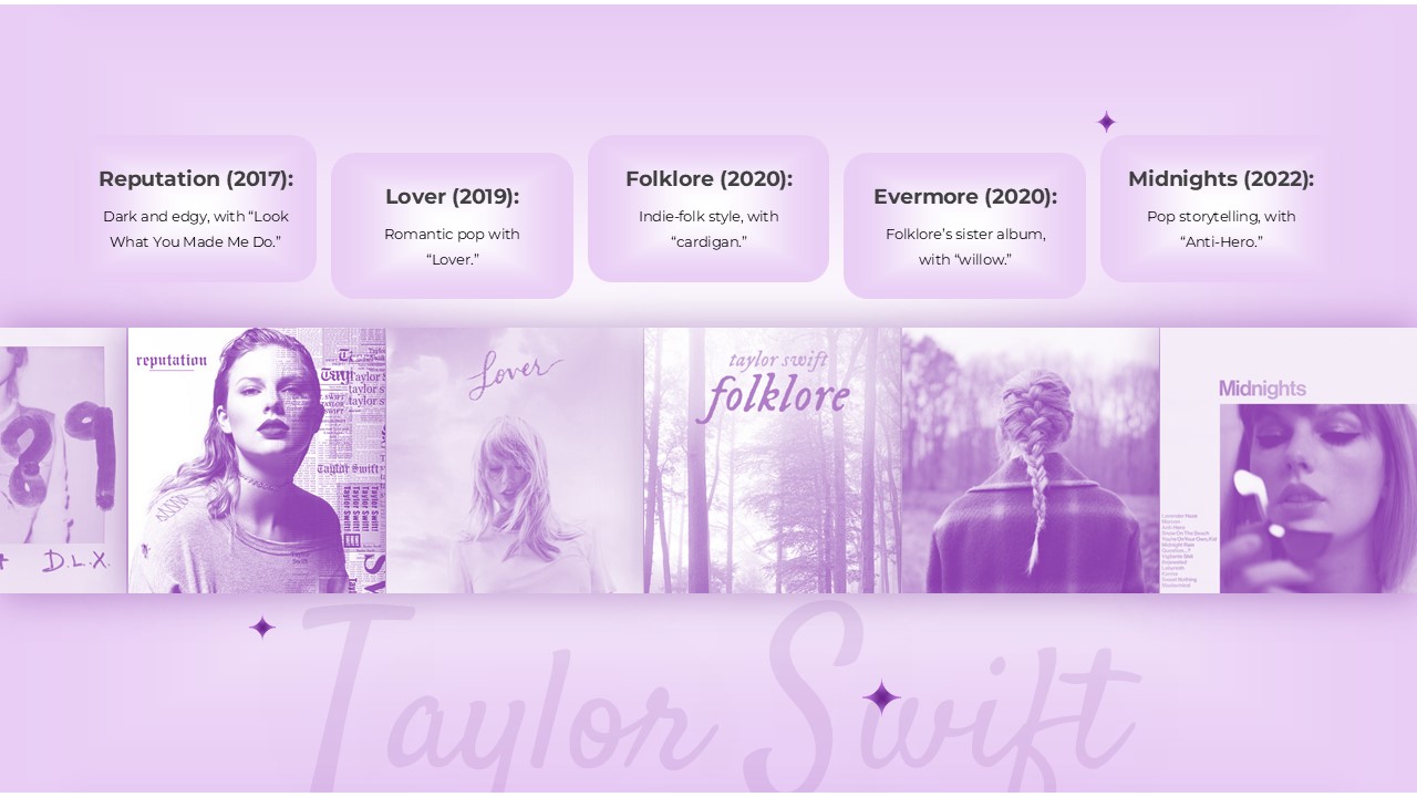 Free Taylor Swift Themed PowerPoint Templates and Google Slides - SlideKit