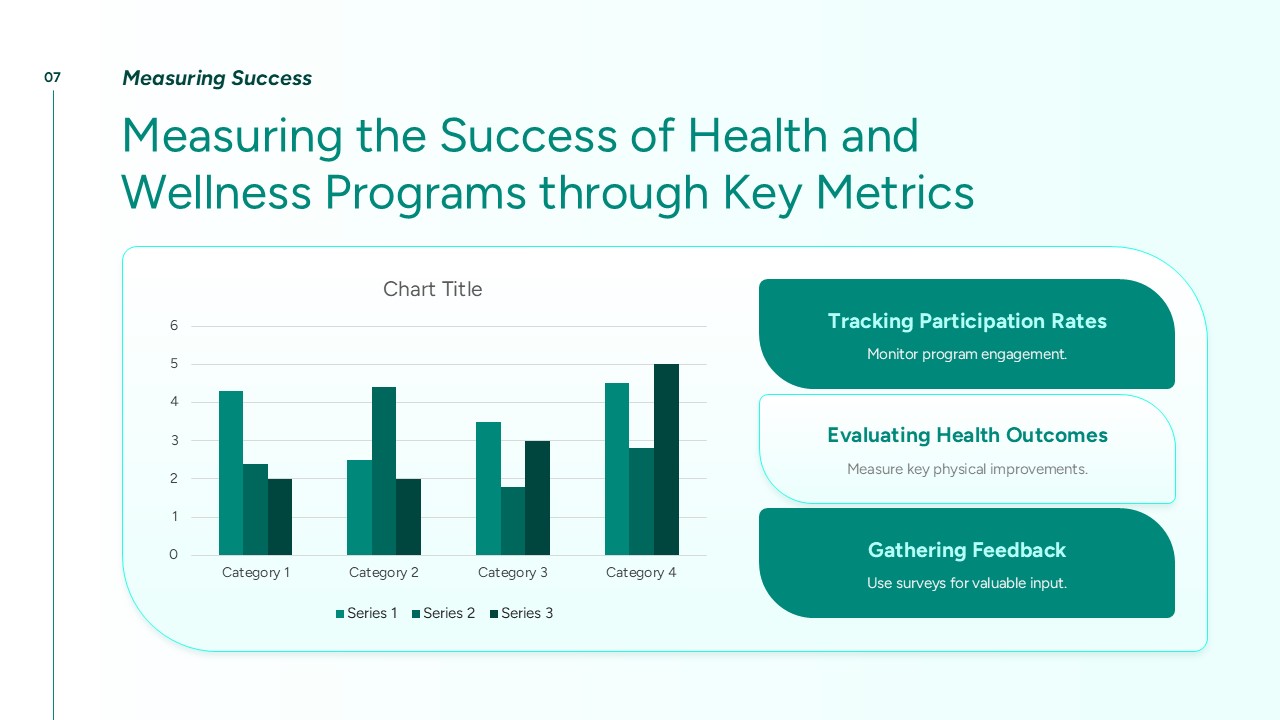 Health and Wellness Programs PowerPoint Templates and Google Slides ...