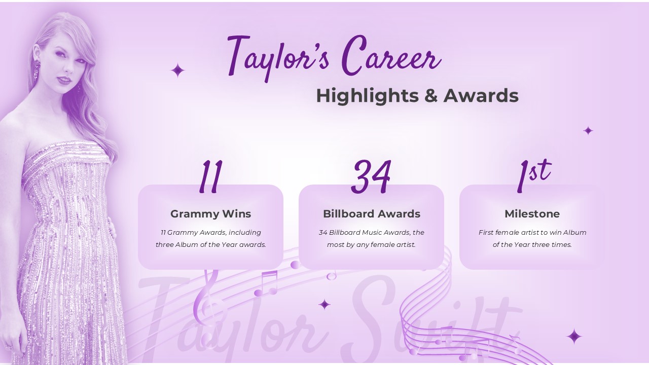 Free Taylor Swift Themed PowerPoint Templates and Google Slides - SlideKit