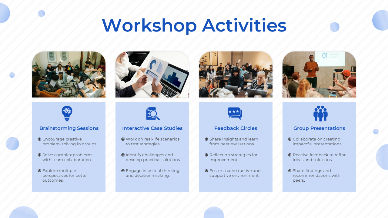 Town Hall Meeting Workshop Activities PowerPoint and Google Slides ...