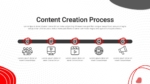 Free YouTube Presentation Templates for PPT and Google Slides - SlideKit