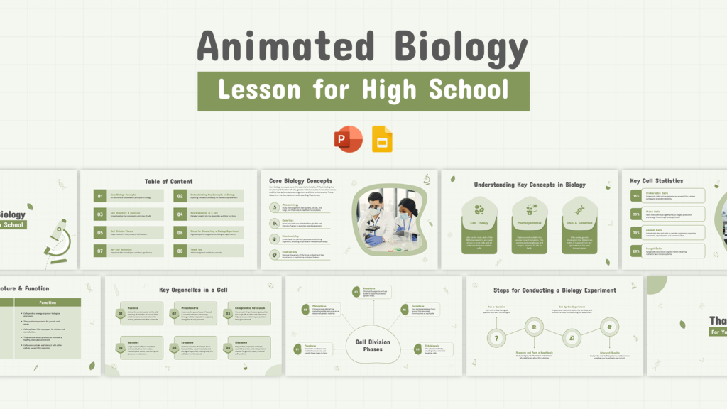 Free Animated Biology PPT & Google Slides Presentation Templates- SlideKit