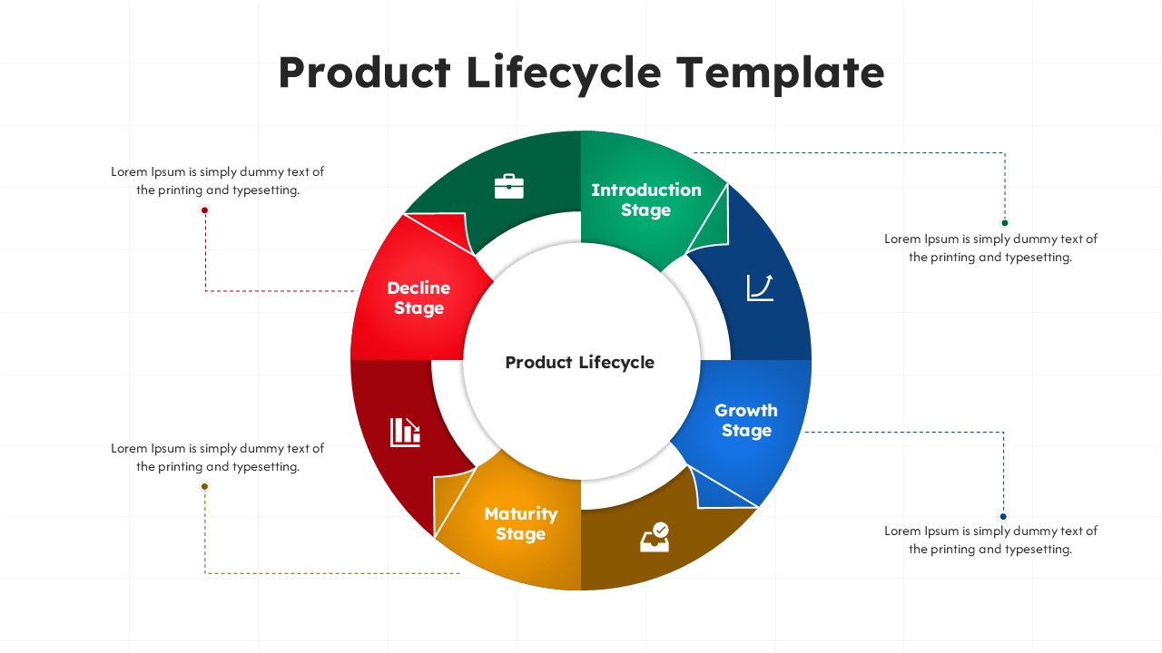 10 Product Lifecycle PowerPoint & Google Slides Templates - SlideKit