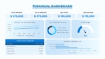 Financial Management PowerPoint Presentation - SlideKit