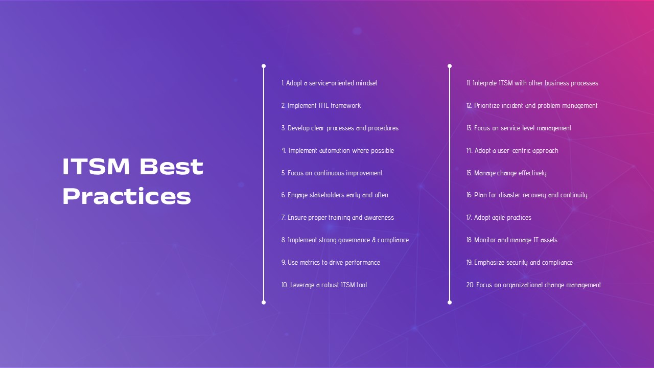 ITSM Best Practices PowerPoint and Google Slides Template - SlideKit ITSM Best Practices PowerPoint and Google Slides Template - SlideKit