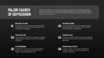 Depression PowerPoint and Google Slides Templates - SlideKit