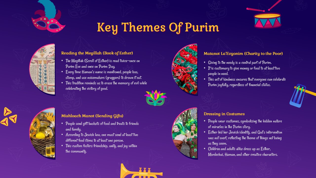 Purim Theme Presentation Template for PowerPoint and Google Slides ...
