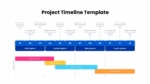 9 Project Timeline PowerPoint Templates and Google Slides - SlideKit