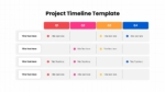 9 Project Timeline PowerPoint Templates and Google Slides - SlideKit