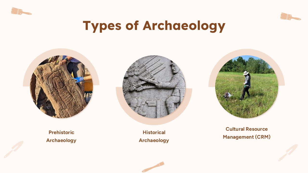 Types of Archaeology Presentation Template - SlideKit