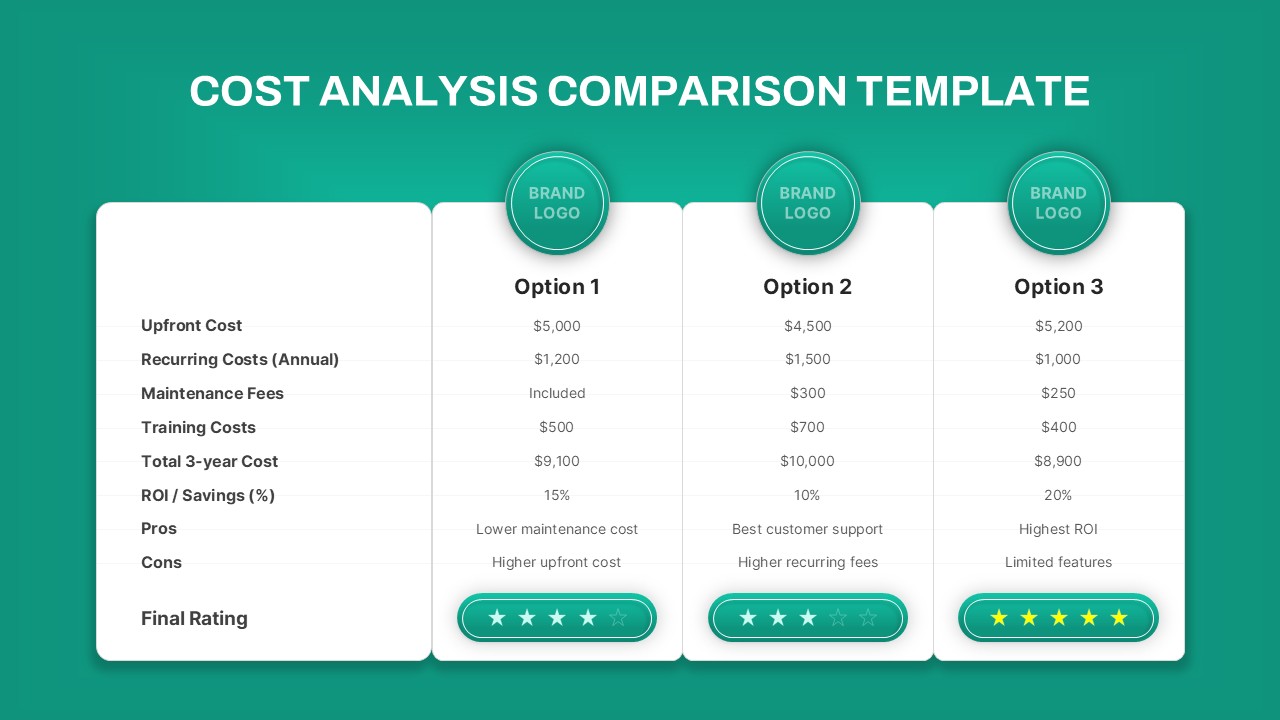 Comparison PowerPoint Templates And Google Slides SlideKit Comparison PowerPoint Templates And Google Slides SlideKit