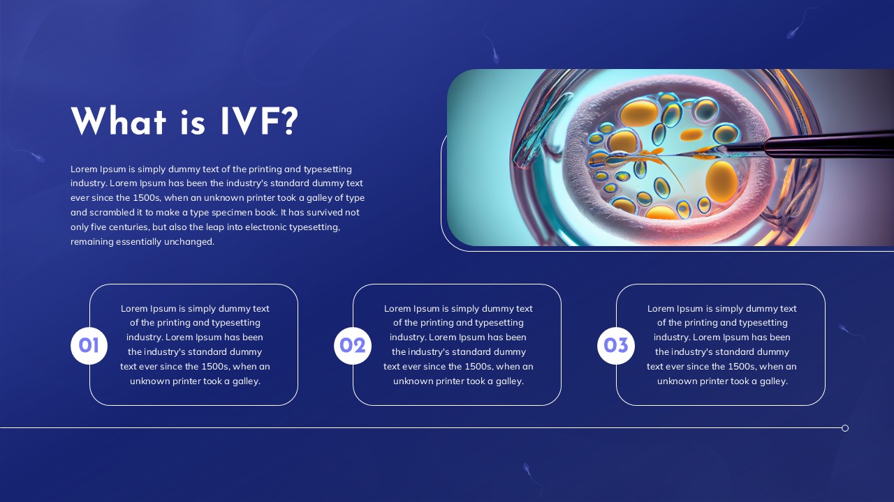 IVF PowerPoint and Google Slides Presentation Templates - SlideKit