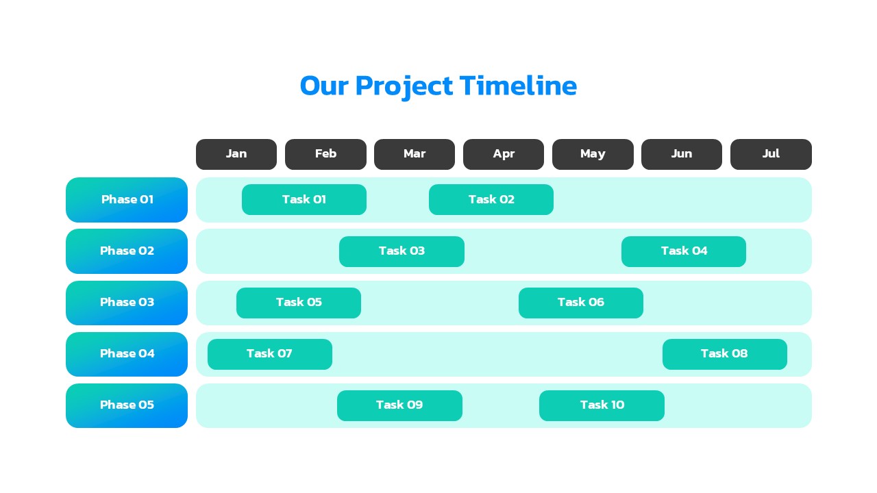 Solar Power Project Proposal Timeline Presentation Template for PowerPoint and Google Slides ...