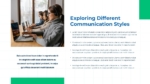 Business Communication Presentation PPT and Google Slides - SlideKit