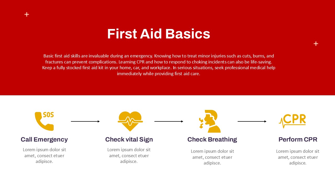 Emergency First Aids Basic Presentation Template for PowerPoint and ...