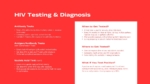 HIV/AIDS Awareness PPT and Google Slides Templates - SlideKit